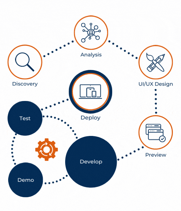 Freelance Mobile App Developer | App Developer for Hire