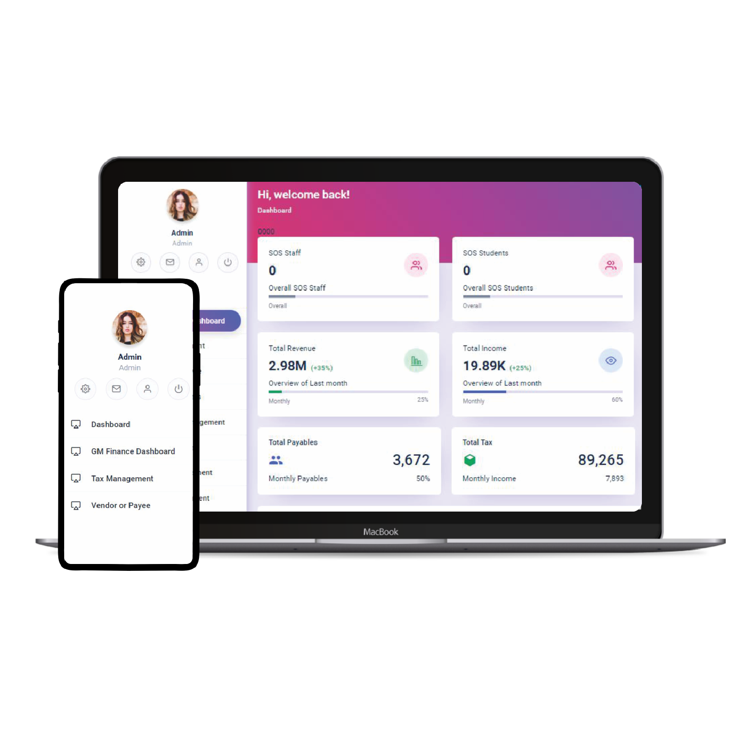 Human Resource Management System
